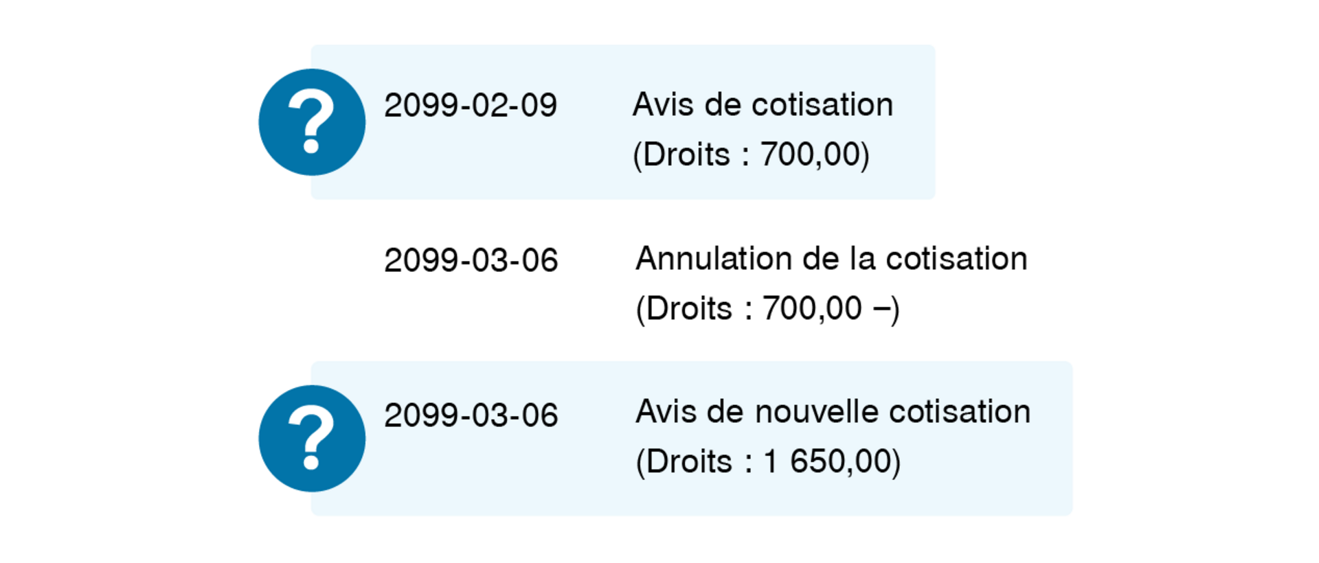 Comprendre le relevé – Dette fiscale | Revenu Québec